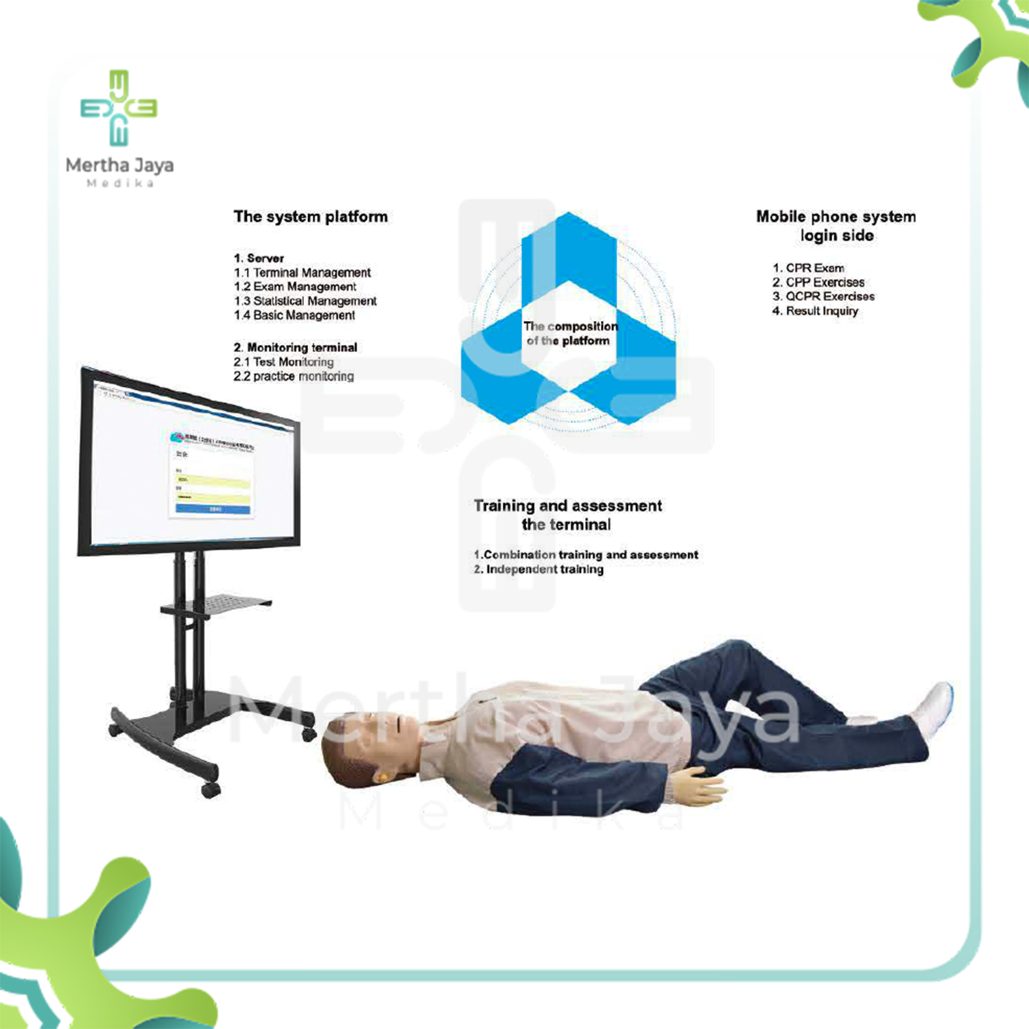 CPR Self-help Assessment Systematic Platform – Mertha Jaya Medika
